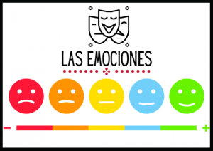LAS EMOCIONES | Vocabulario | ELE | Arche-ELE