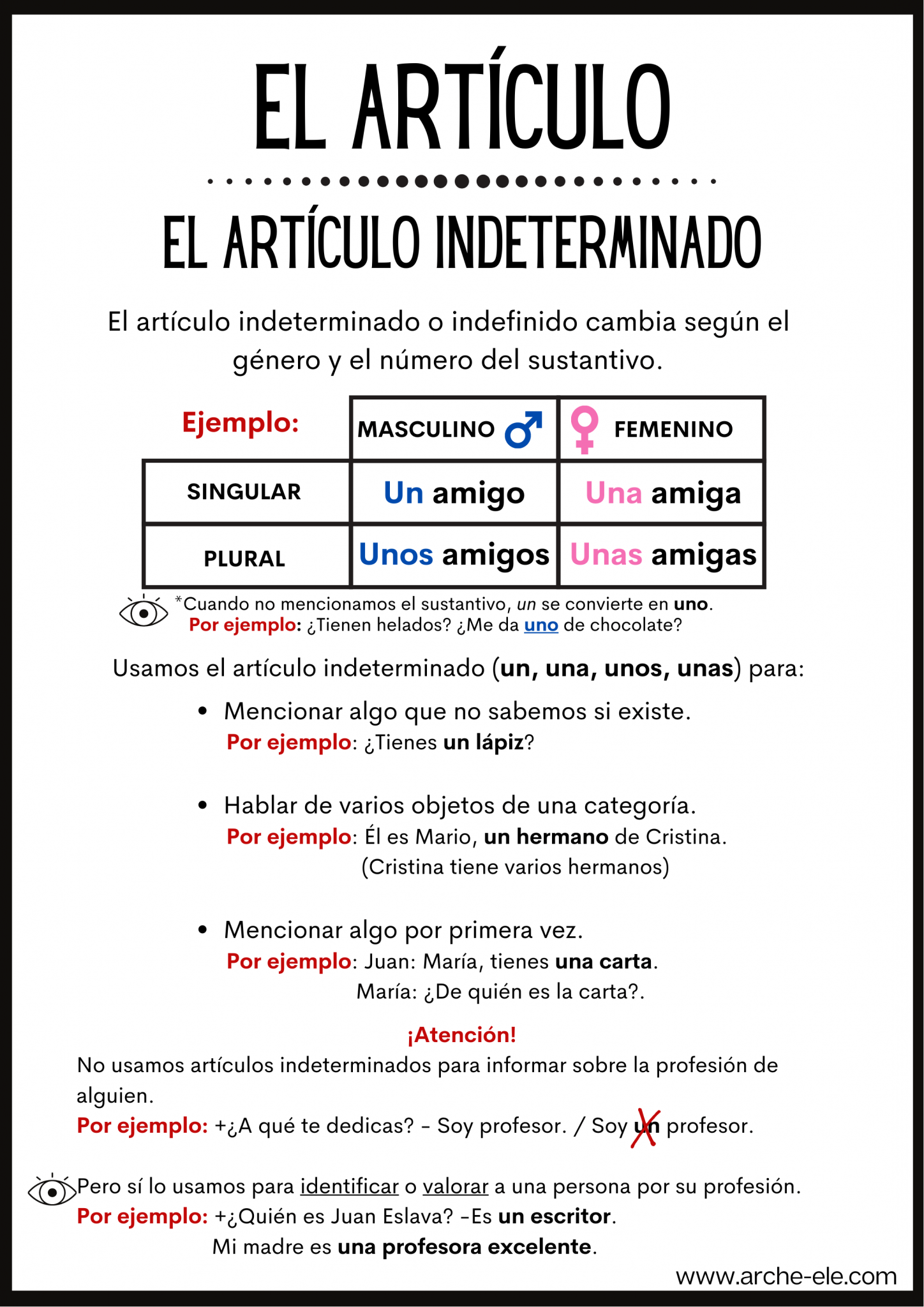 EL ARTÍCULO - NIVEL A1 | Aprende Espapñol | Arche-ELE