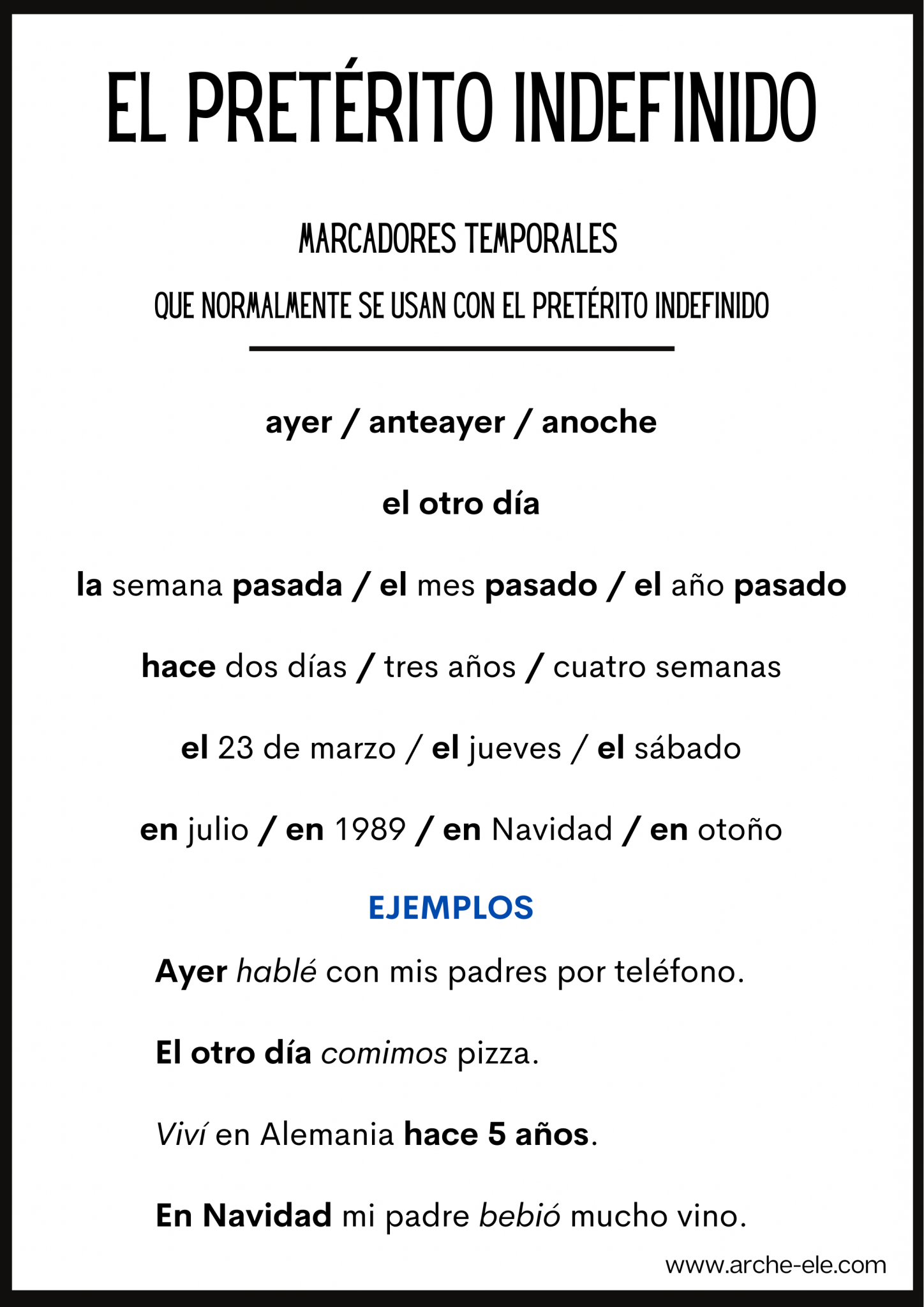 INDEFINIDO - VERBOS REGULARES | ELE | Arche-ELE