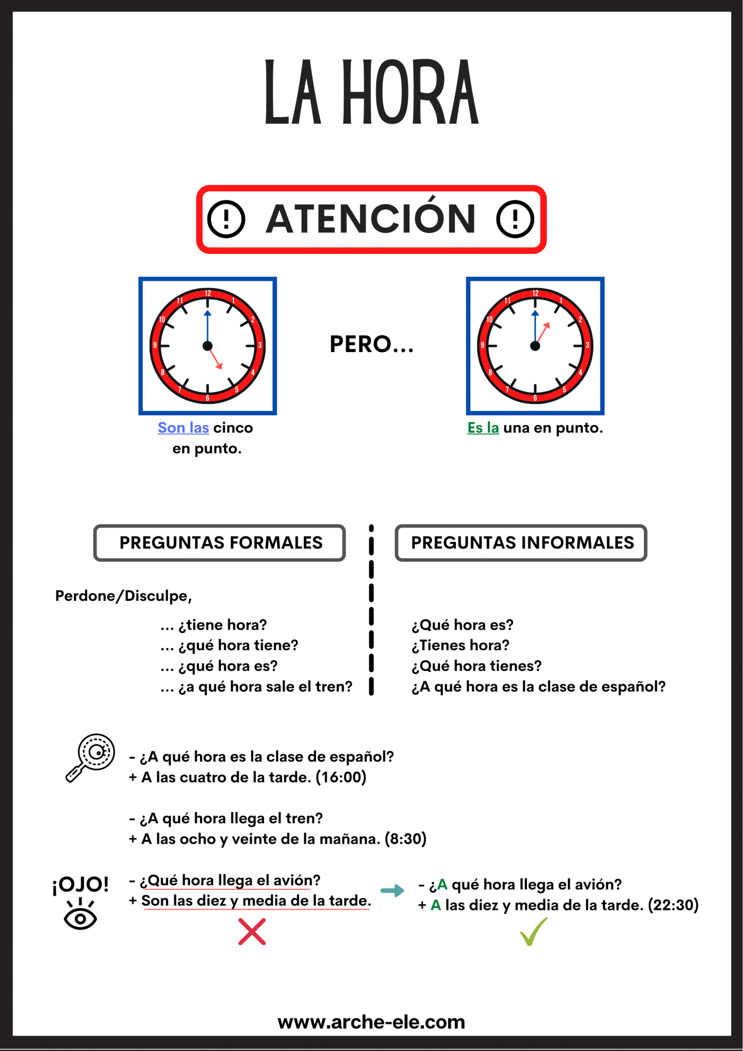 LA HORA | APRENDE ESPAÑOL | ACTIVIDADES | Arche-ELE