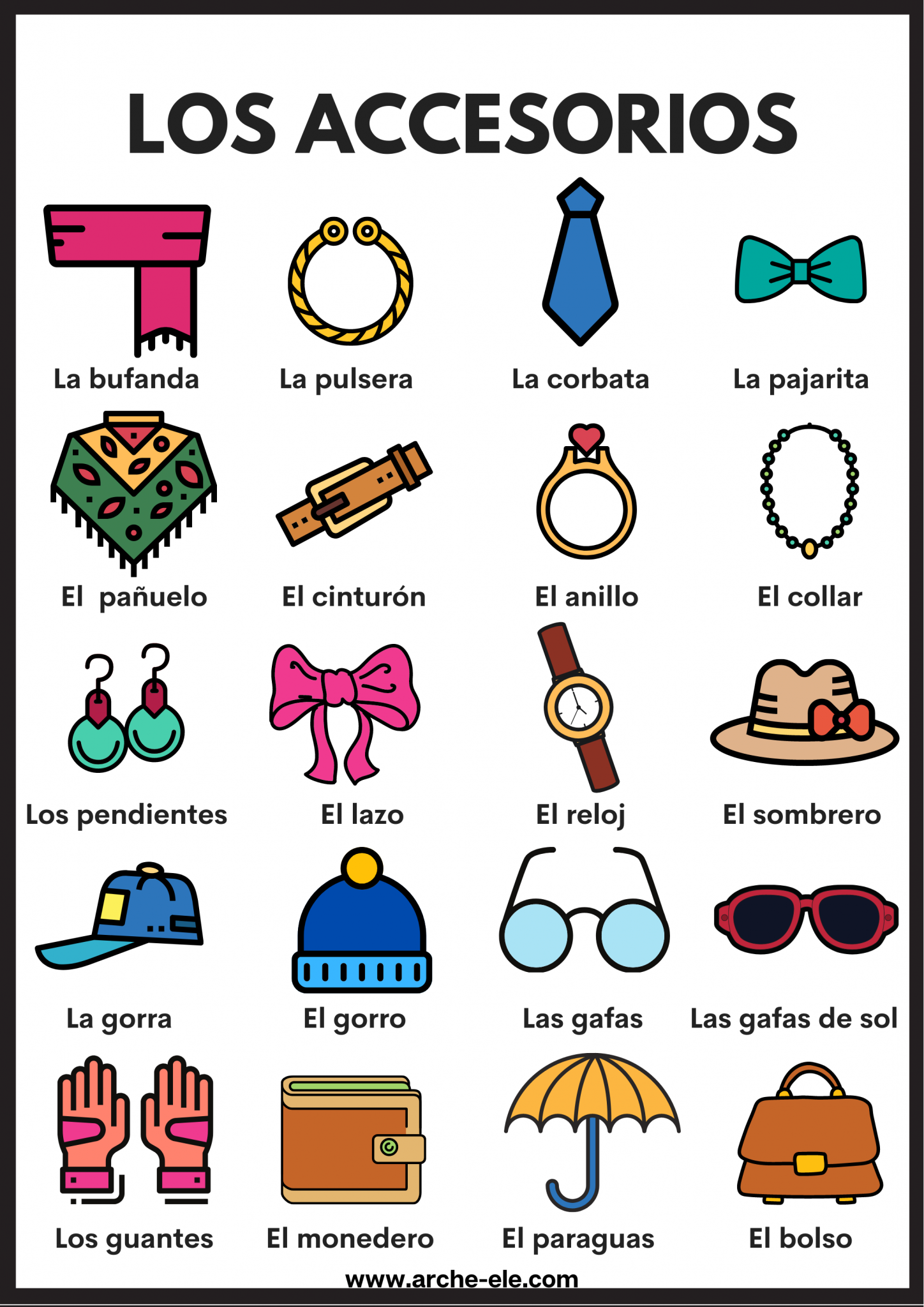 LA ROPA Vocabulario Aprende Espa ol Arche ELE LA ROPA Vocabulario Aprende Espa ol Arche ELE