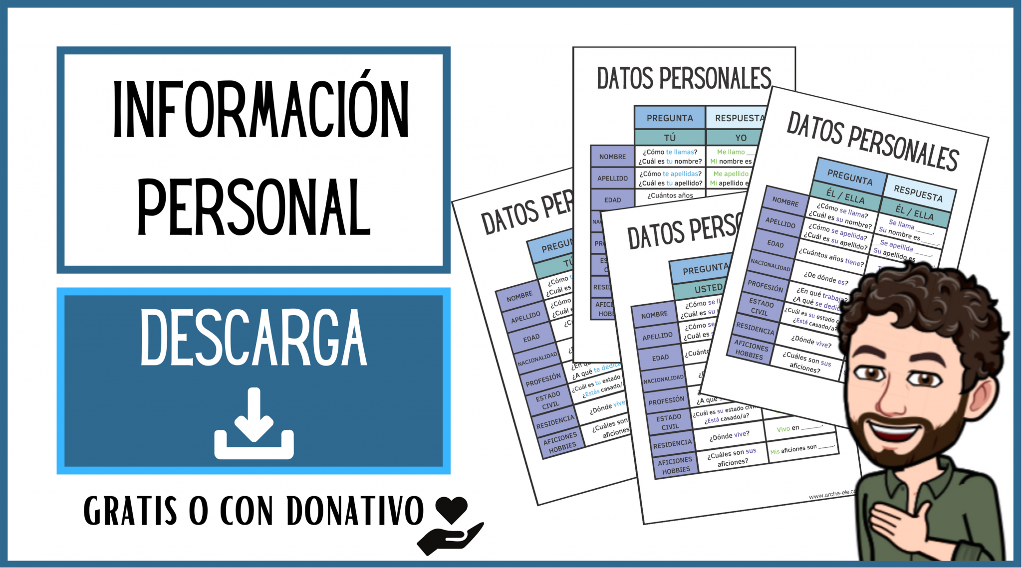 Información Personal | Aprende Las Preguntas Básicas En Español | Arche-ELE