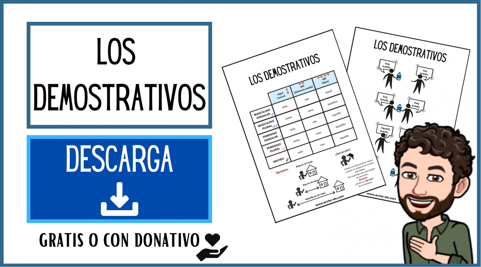 LOS DEMOSTRATIVOS | Aprende Español | ELE Arche-ELE