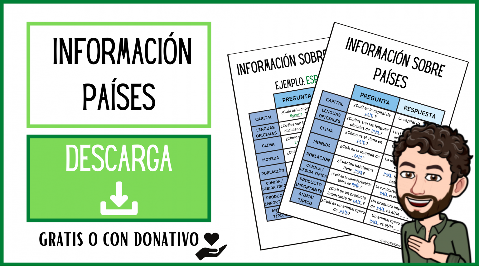 PREGUNTAS SOBRE PAÍSES | Aprende Español | Arche-ELE