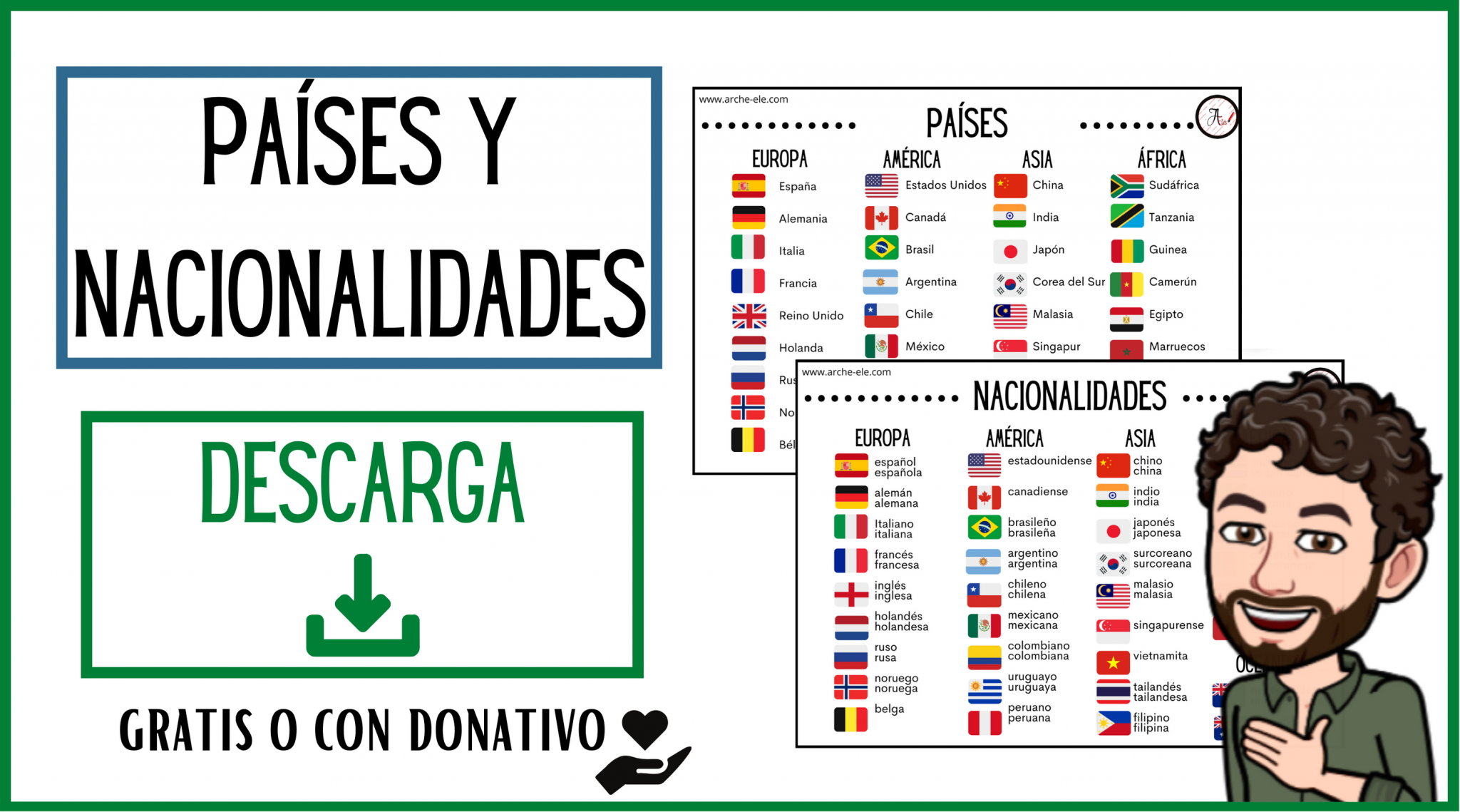 PAÍSES Y NACIONALIDADES | A1 | Aprende Español | Arche-ELE
