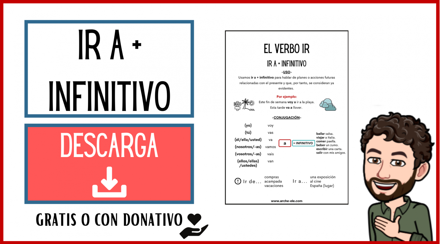EL VERBO IR | IR A + INFINITIVO | ELE | Arche-ELE
