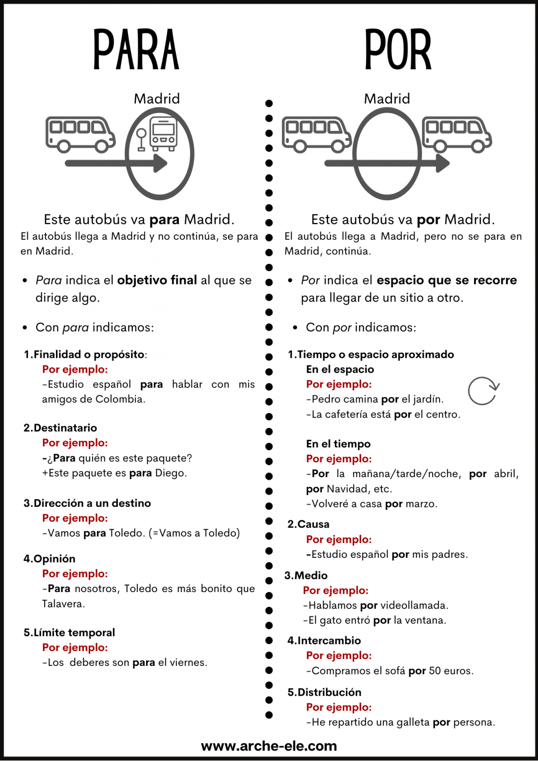 ¿POR O PARA? | Diferencias Entre Por Y Para | ELE | Arche-ELE