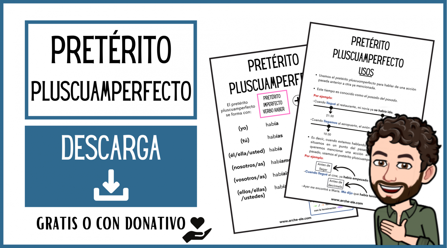 EL PRETÉRITO PLUSCUAMPERFECTO | ELE | Arche-ELE