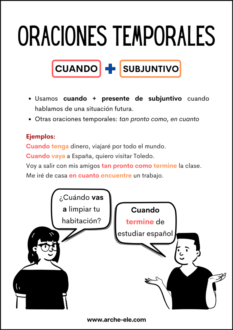 CUANDO + SUBJUNTIVO | Arche-ELE