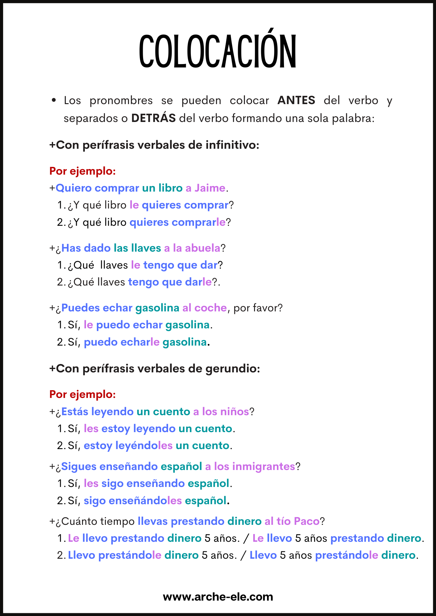 EL OBJETO INDIRECTO | Arche-ELE