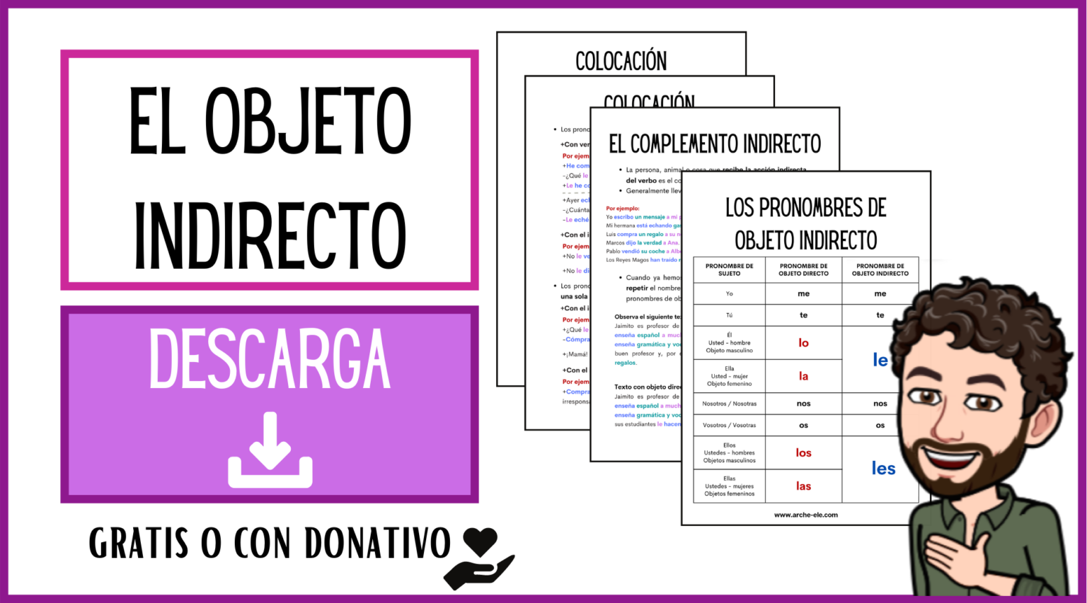 EL OBJETO INDIRECTO | Arche-ELE
