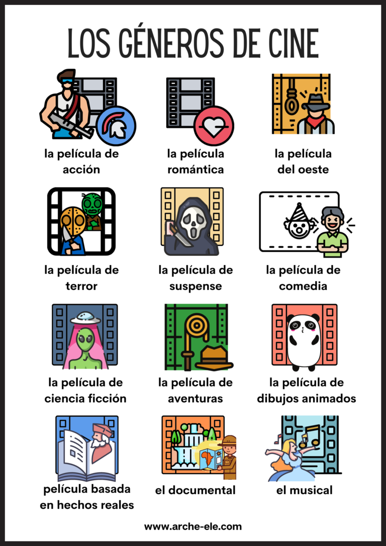 EL CINE | B1 | Arche-ELE