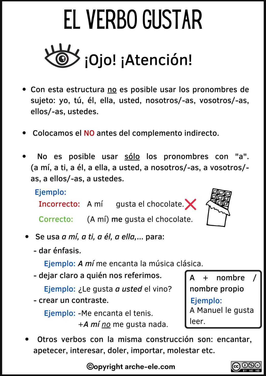 EL VERBO GUSTAR | Estructura Verbo Gustar | Aprende Español | Arche-ELE