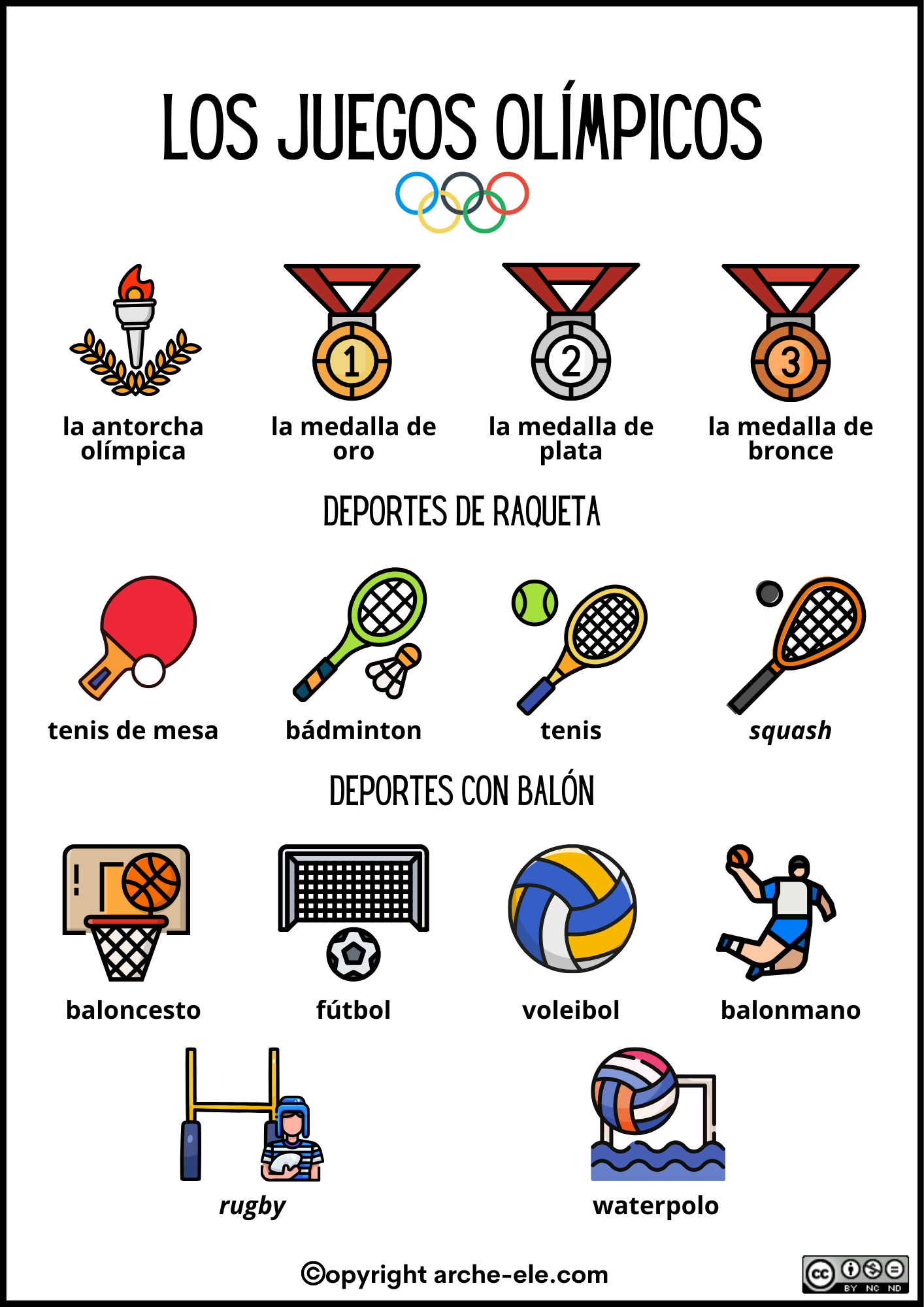 LOS JUEGOS OLÍMPICOS | VOCABULARIO | Arche-ELE