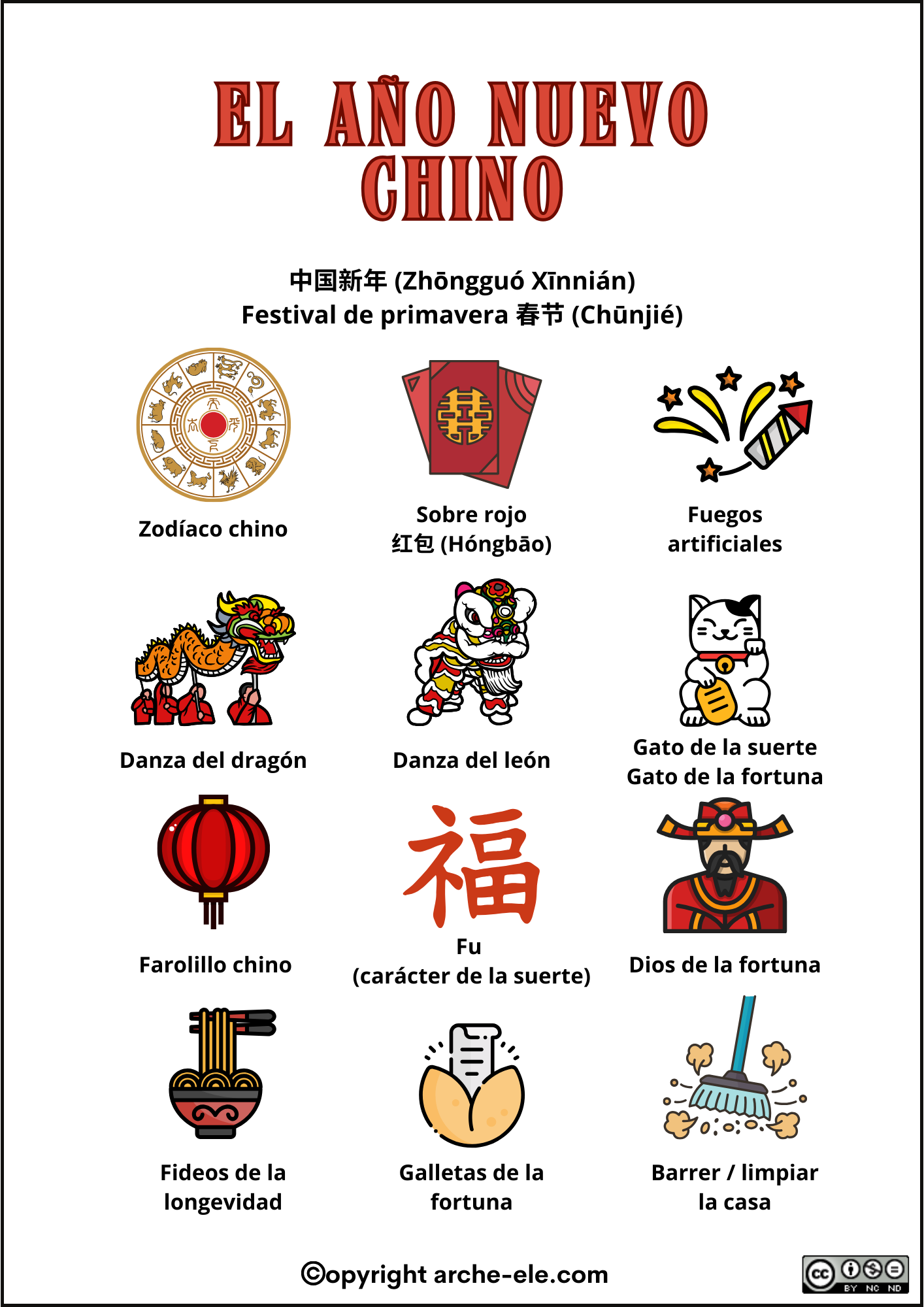 EL AÑO NUEVO CHINO | Arche-ELE